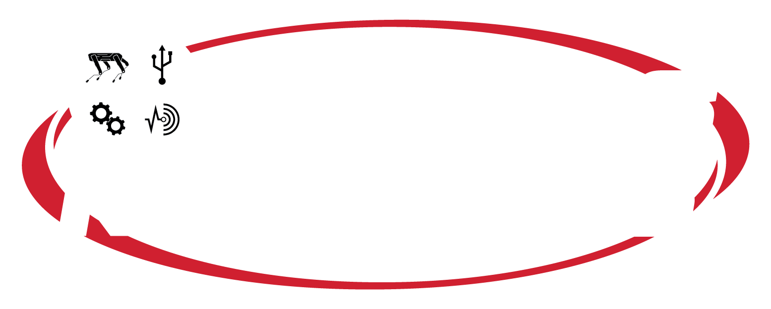 Diablo Robotics Curriculum - Stokes Education Diablo Robotics Curriculum - Stokes Education
